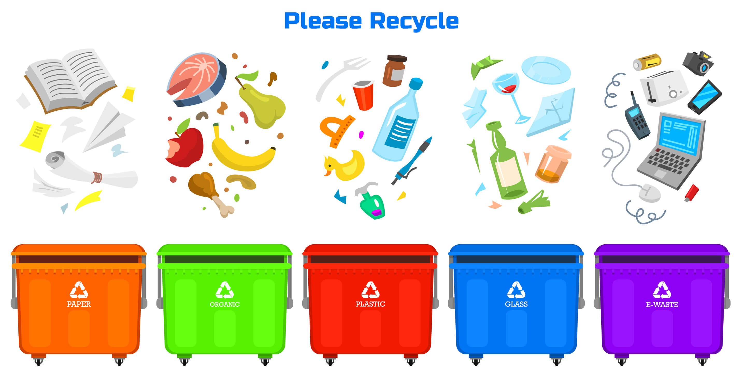 Commercial Waste Management Ideas Infographic DTM Mix Blog commercial-waste-management-ideas-infographic-dtm-mix-blog